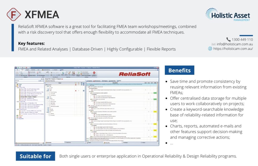 FMEA / FMECA: The Definitive Guide [2020] | HolisticAM