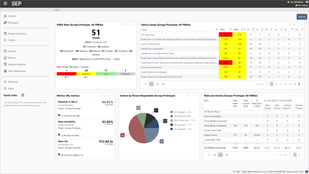 ReliaSoft XFMEA | Reliability Management Software | HolisticAM