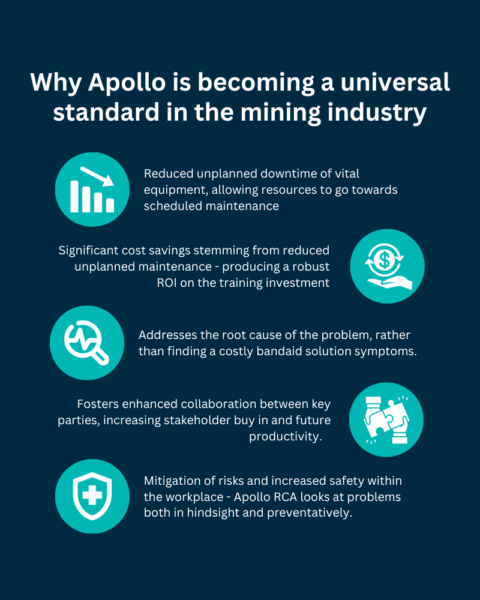 What is Apollo Root Cause Analysis? | Holistic AM