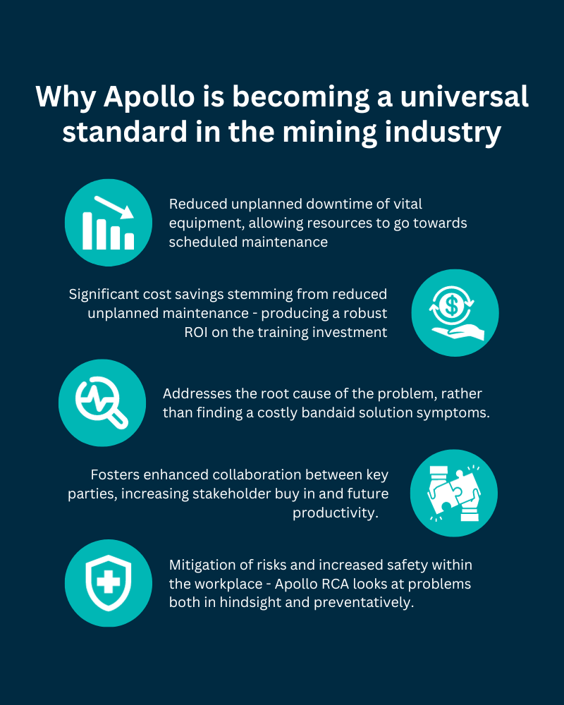 What is Apollo Root Cause Analysis? | Holistic AM
